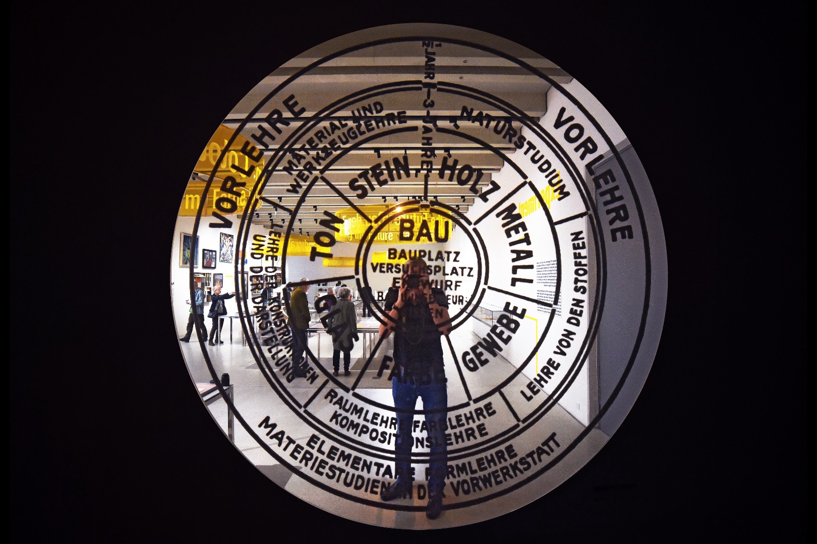 Portraits on the Road – Rob Rombout - Museumtijdschrift